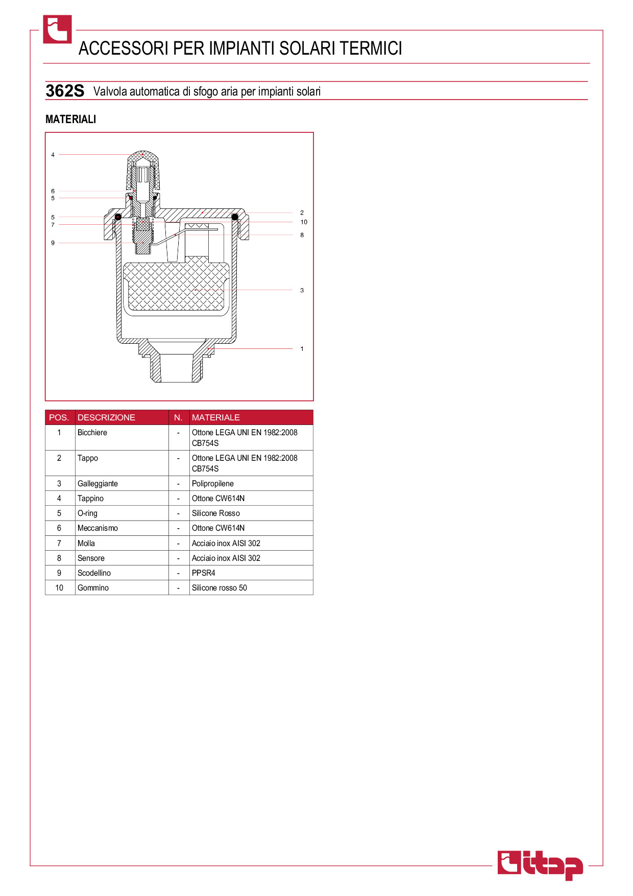 362S Valvola automatica di sfogo aria per impianti solari - Itap